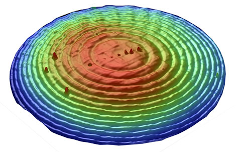 3D Optical Microscopy - Novus Light Today