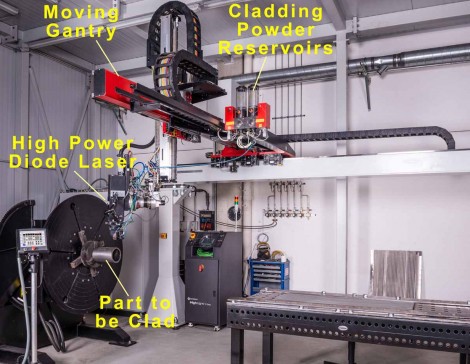 Laser Cladding Strengthens Industrial Components - Novus Light Today