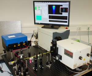 Fiber Lasers and Streak Cameras for Time-Resolved Fluorescence ...