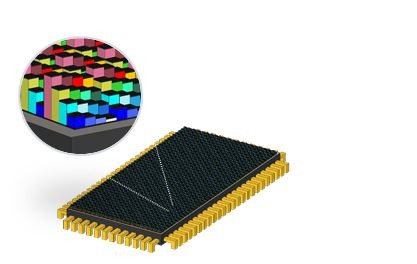 Hyperspectral Filters Fully Integrated on High-End CMOS Imagers - Novus ...