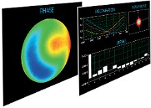 Phasics Debuts New Lens Quality Control Solutions - Novus Light Today
