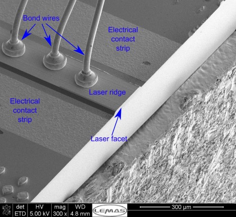The World’s Most Powerful Terahertz Laser - Novus Light Today
