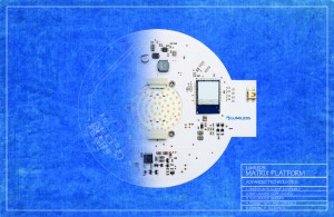 Advanced Technologies for Matrix Platform from Lumileds - Novus Light Today