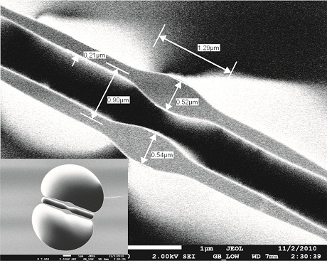 OFC/NFOEC 2013: Dual-Core Optical Fibres - Novus Light Today