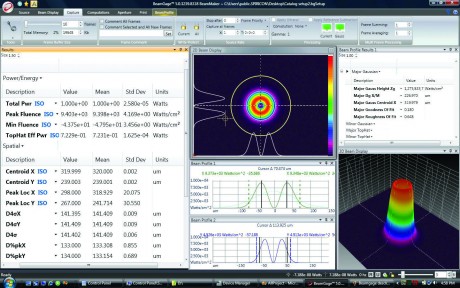 Optimizing Beams for Specific Applications - Novus Light Today
