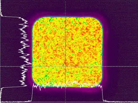 Pulsed Laser Diodes with a Homogeneous Beam Profile - Novus Light Today