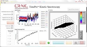 Craic Unveils TimePro Time-Dependent Spectroscopy Software - Novus ...
