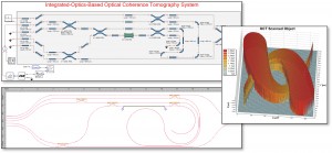 PW 17: VPIphotonics and PhoeniX Software collaborate on photonics PDK ...