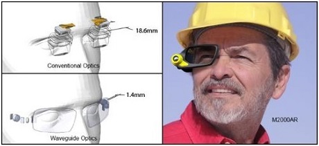 Wearable Tech 2013: Vuzix reveals Waveguide optics engine for smart ...