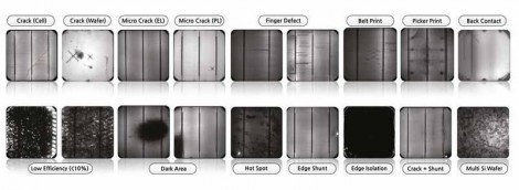 Near-Infrared Cameras Look for Cracks in Solar Cells - Novus Light Today