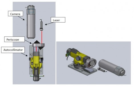 Laser Autocollimator and Bore Sighting - Novus Light Today