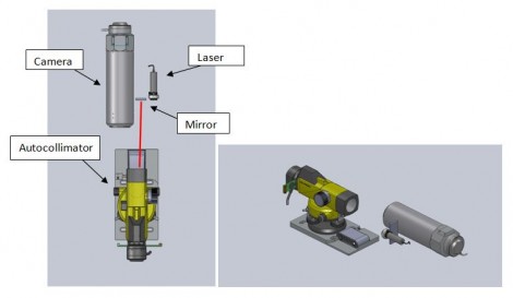 Laser Autocollimator and Bore Sighting - Novus Light Today