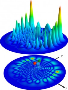 Weak Atomic Bond Observed for First Time - Novus Light Today
