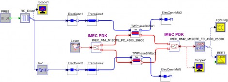 Silicon Photonic Foundry Processes and Traveling-Wave Mach-Zehnder ...